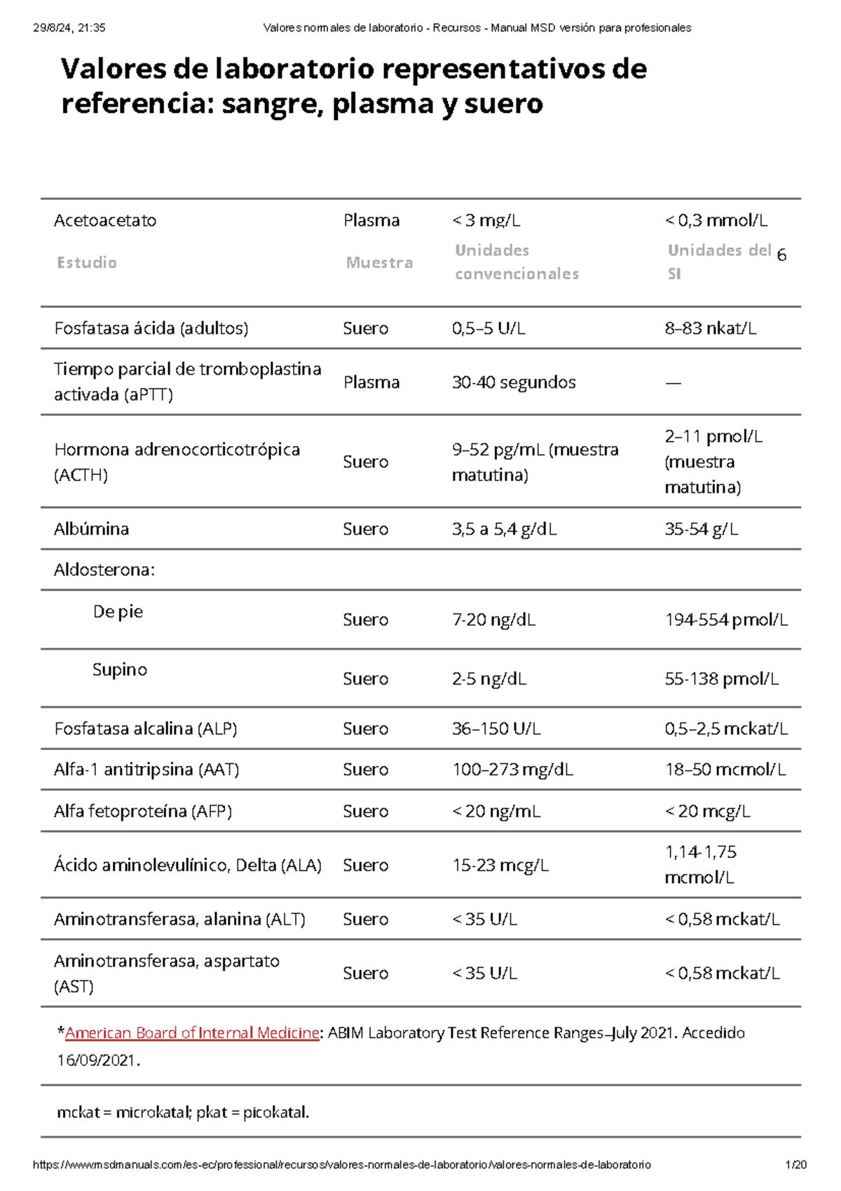 Valores normales de laboratorio - Recursos - Manual MSD versión para profesionales - Valores de ...