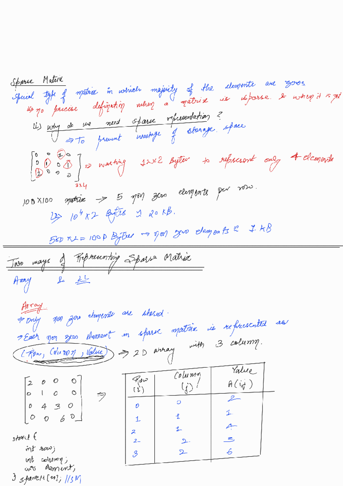 Lecture 10 Sparse Matrix - Sparse Matrix special type of matrix in ...