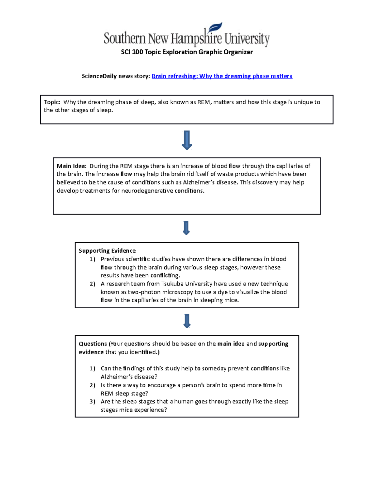 SCI 100 Topic Exploration Graphic Organizer - SCI 100 Topic Exploration ...