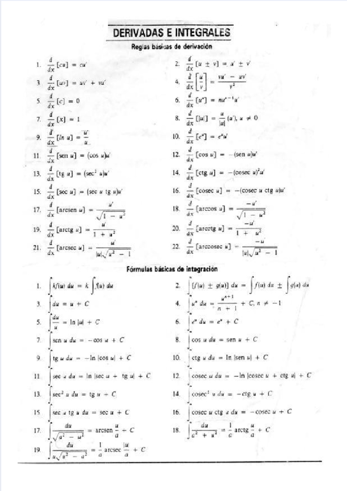 Vdocuments - mnmnmn - 10. Tabla de derivadas A continuaci ́on se ...