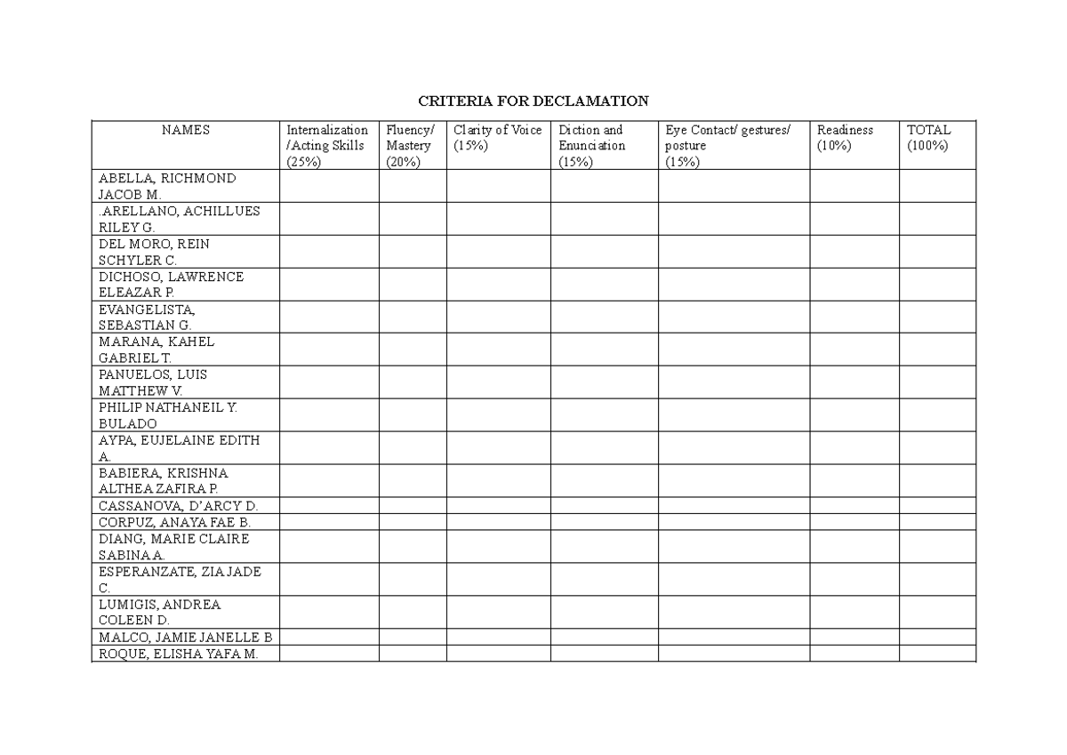 Criteria FOR Declamation - CRITERIA FOR DECLAMATION NAMES ...