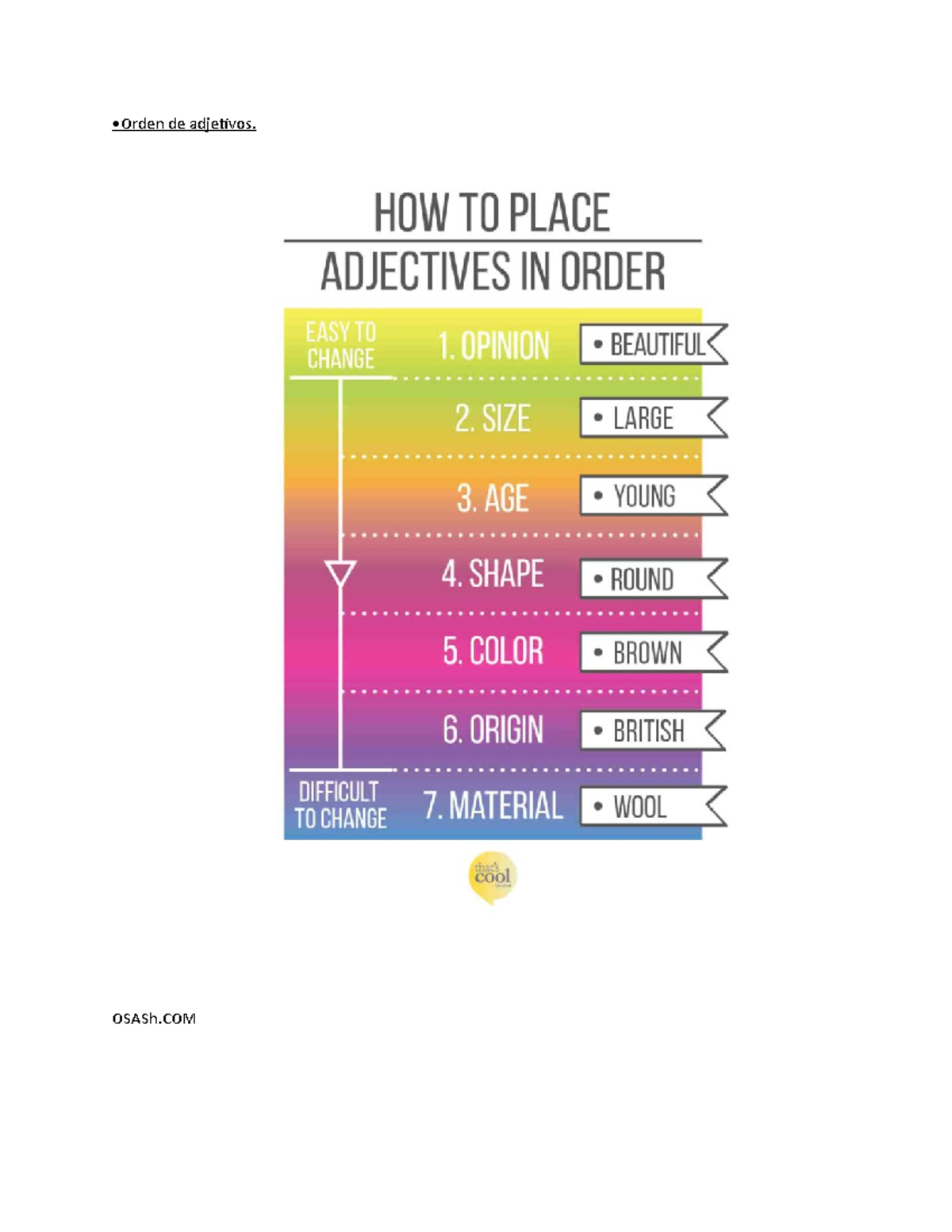 Tarea Cami - •Orden de adjetivos. OSASh OPINION SIZE AGE SHAPE Good ...