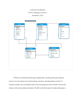 IDS-403 7-1 Project Submission - IDS-403 Technology and Society 7-1 ...
