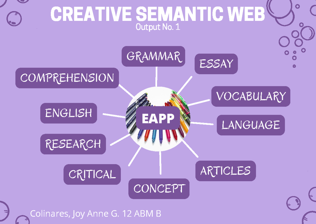EAPP Output 1gauaiaiiaa - CREATIVE SEMANTIC WEB Output No. 1 ENGLISH RESEARCH CRITICAL CONCEPT ...