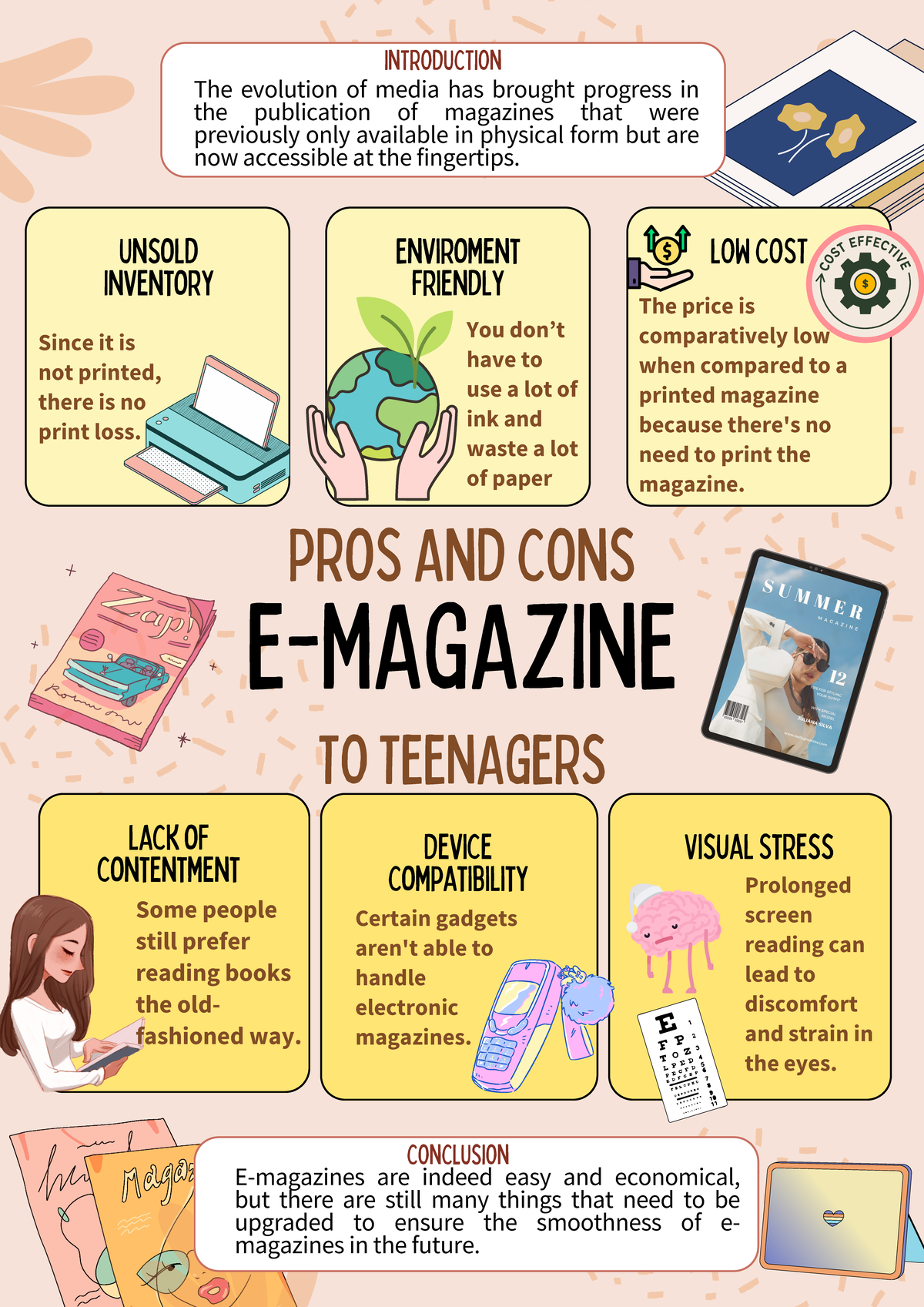 Com167-INFOGRAPHIC POSTER - PROS AND CONS Device Compatibility Certain ...