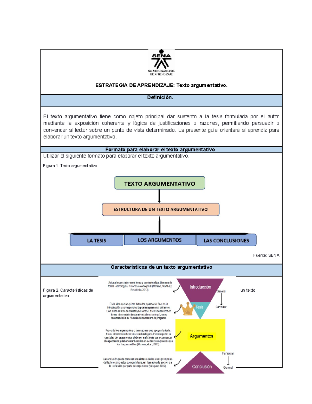 Anexo texto argumentativo 2102015 01-AA1-EV01 - ESTRATEGIA DE ...