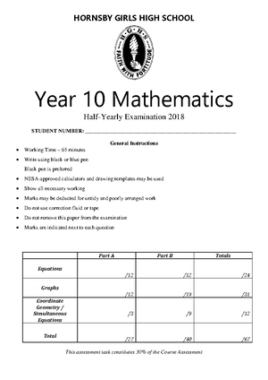 2023 Year 10 Assessment Task 1 Question paper only - STAGE 5.1-5 ...