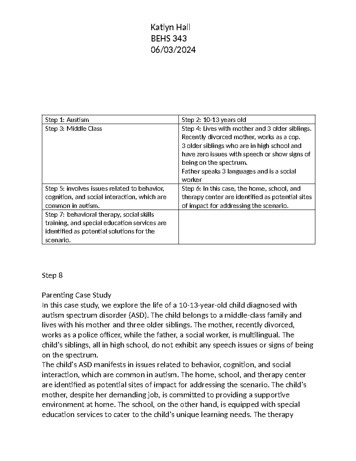 Applied Final Project Part 1 - Katlyn Hall BEHS 343 06/03/ Step 1 ...