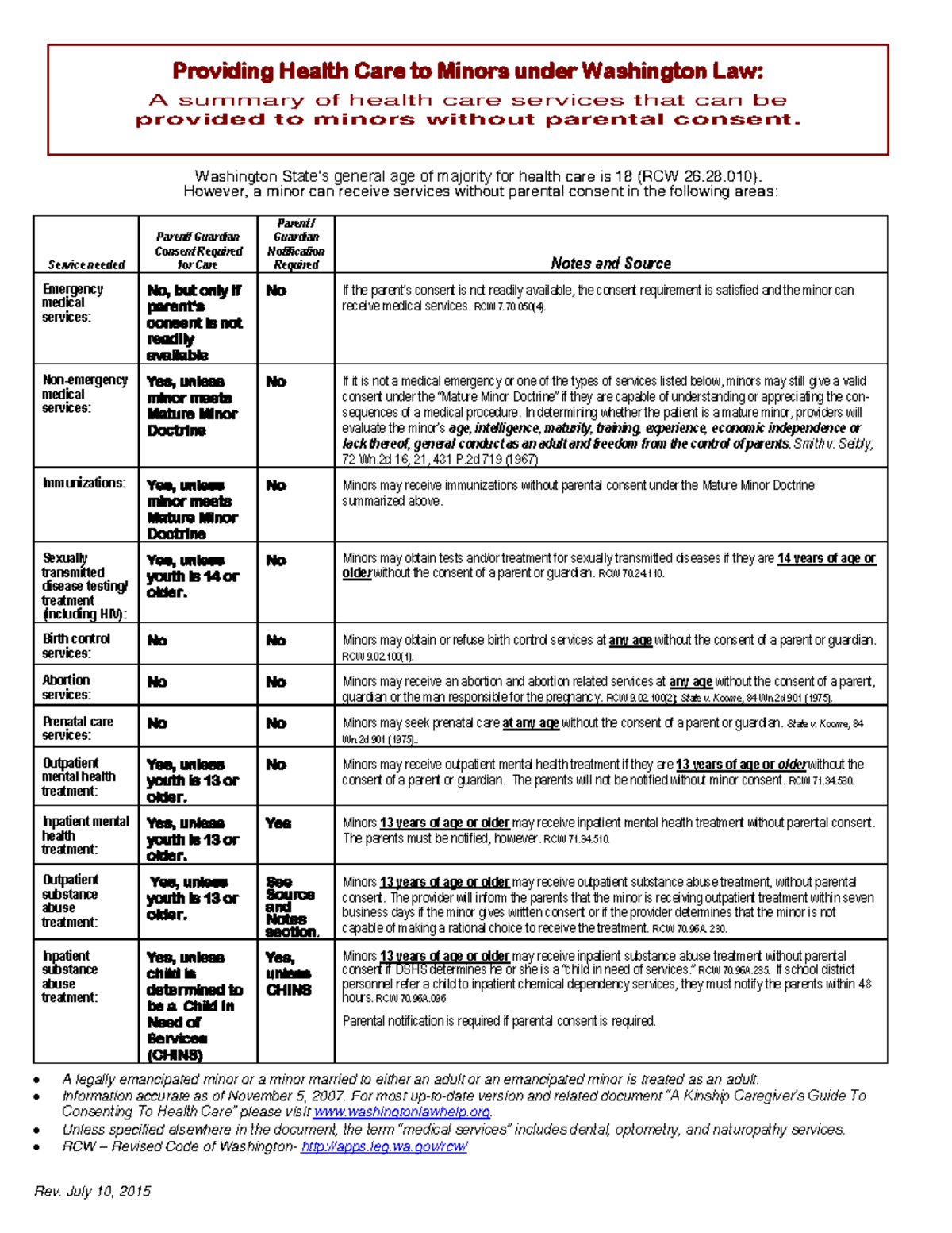 Providing health care to minors under washington law - Rev. July 10 ...