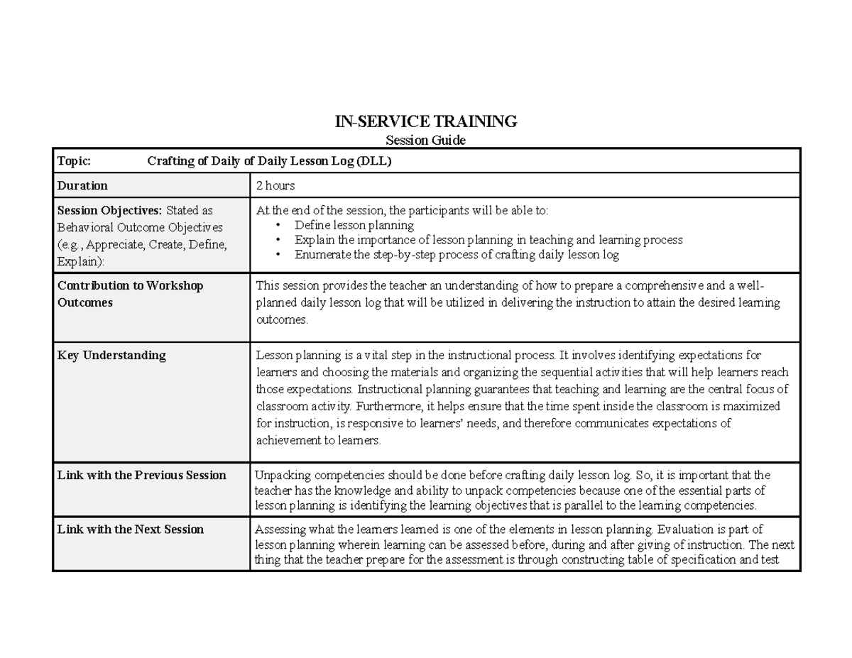 Session Guide - IN-SERVICE TRAINING Session Guide Topic: Crafting of ...