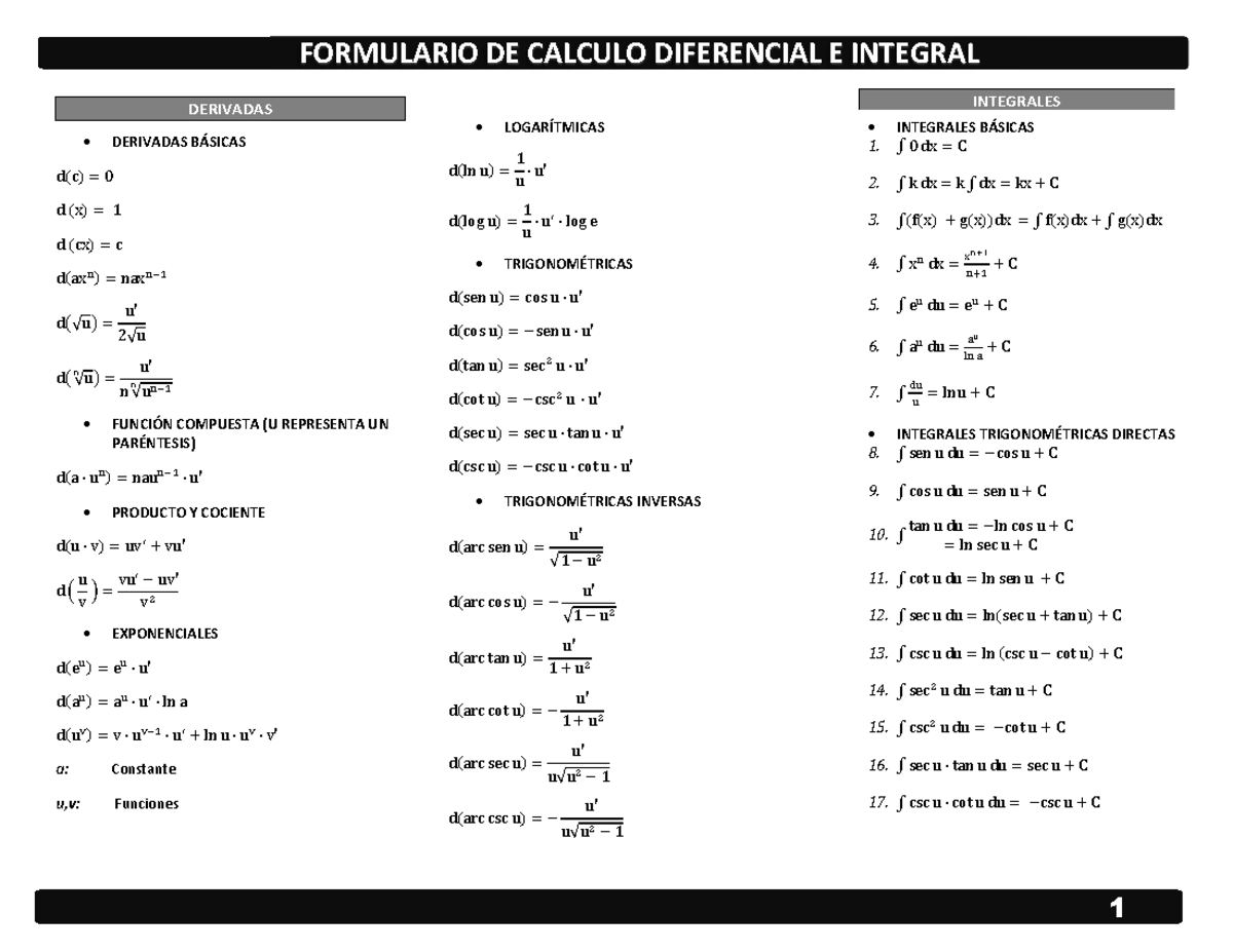C-1.2 Formulario de cálculo diferencial e integral - 1 FORMULARIO DE ...