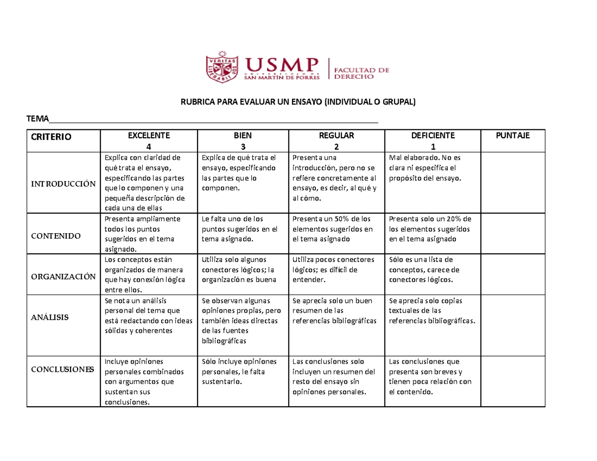 Rúbrica de ensayos - D. FINANCIERO - RUBRICA PARA EVALUAR UN ENSAYO ...