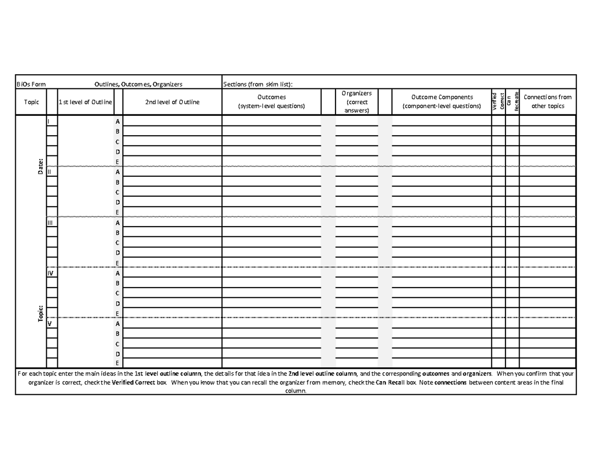 Blank Bios Form - I A B C D E II A B C D E III A B C D E IV A B C D E V ...