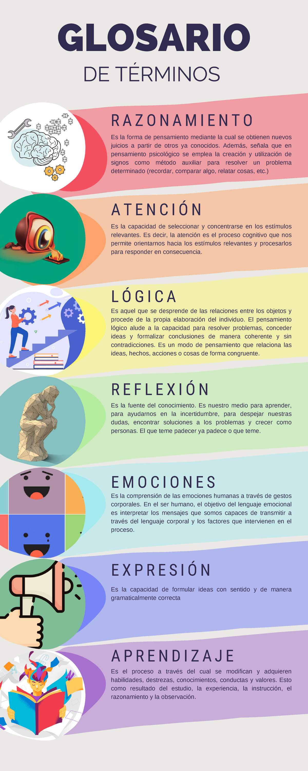 Glosario de terminos - DE TÉRMINOS GLOSARIO R A Z O N A M I E N T O A T ...