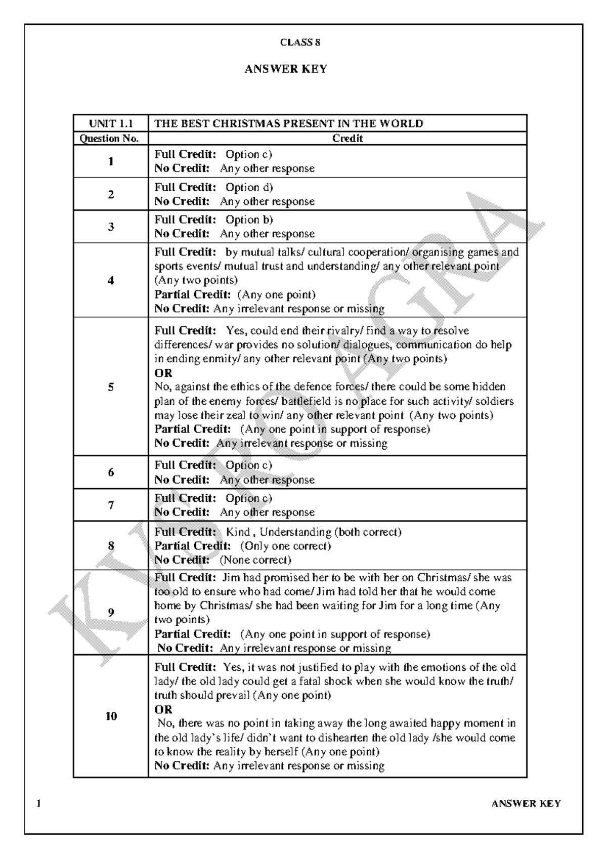 PISA English Worksheets Class VIII - Answer Key - ANSWER KEY UNIT 1 THE BEST CHRISTMAS PRESENT ...
