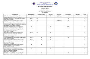 Business PLAN AJ - FOR EDUCATIONAL PURPOSES ONLY - KALANTIAW INSTITUTE ...