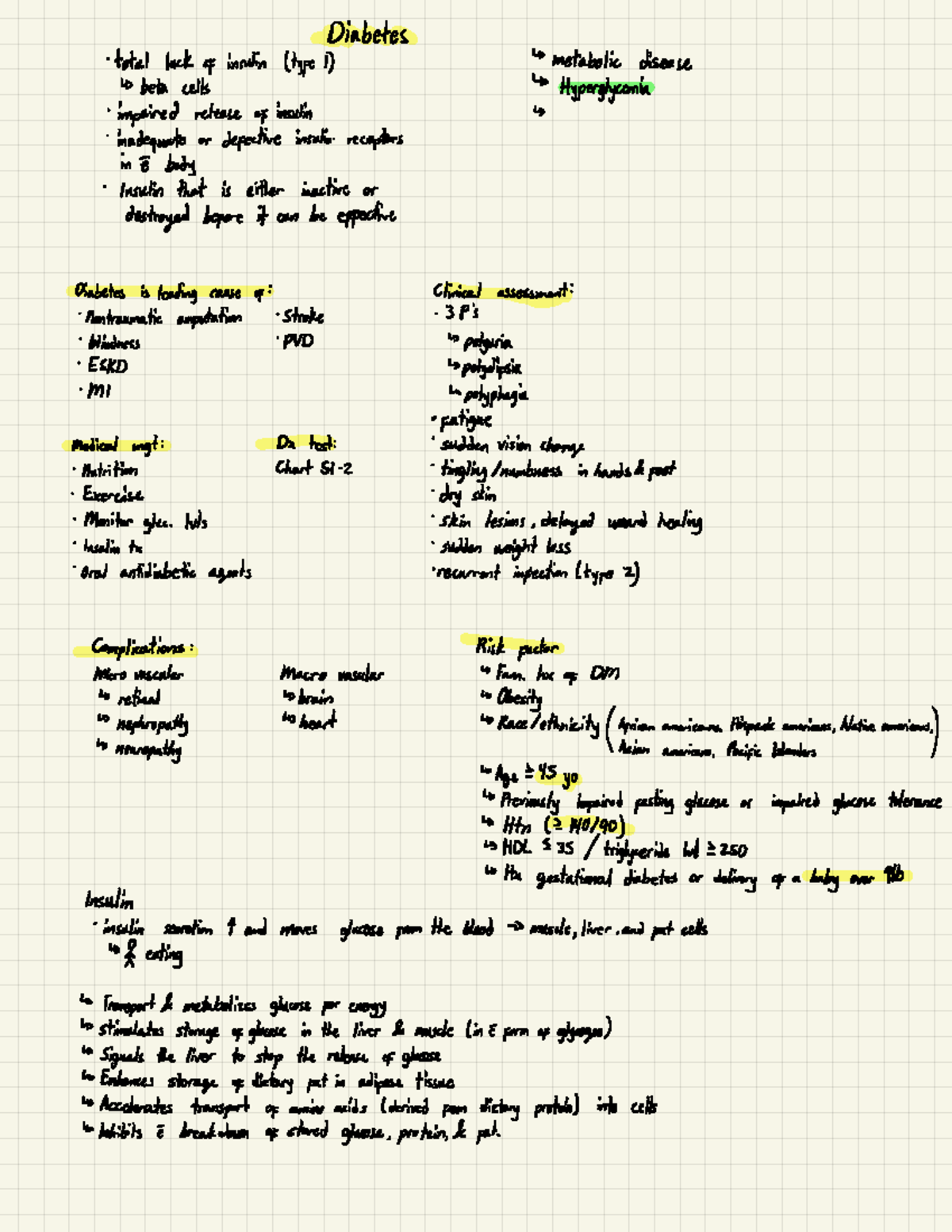Med Surg Lecture 6 - Diabetes total lack ofinsulin (type 1 metabolic ...