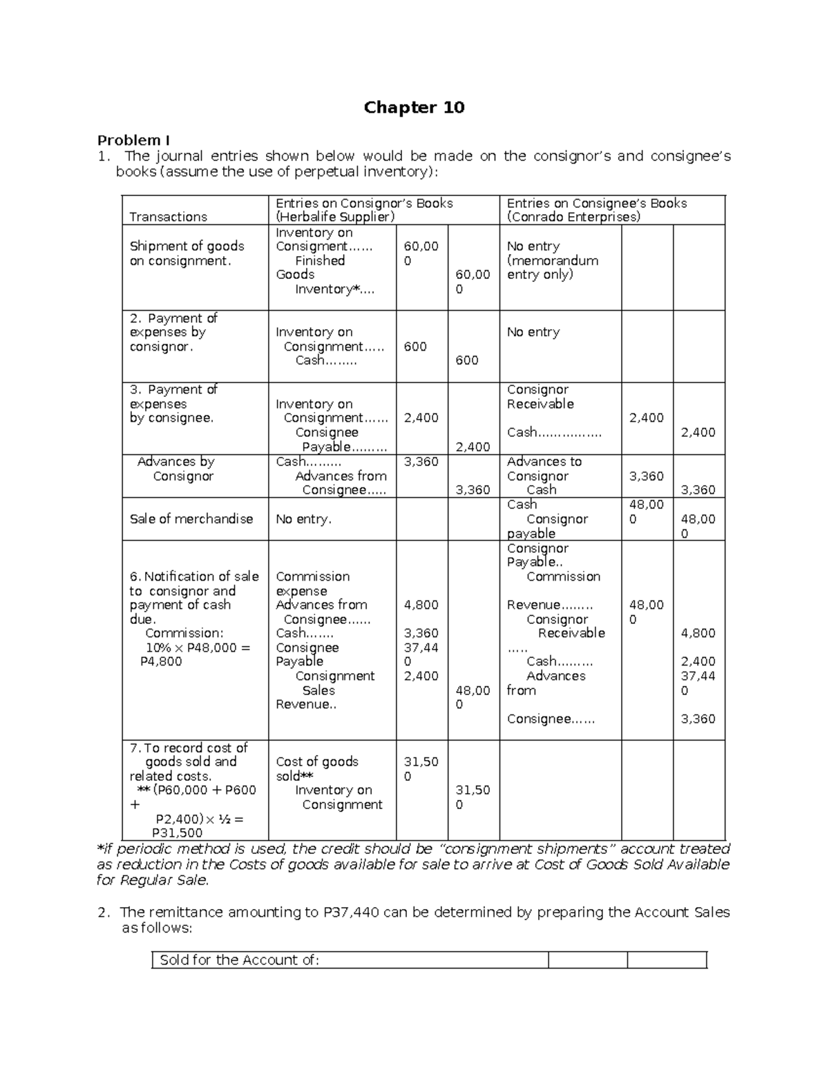 Advanced-Accounting-Part 1-Dayag-2015-Chapter-10 - Chapter 10 Problem I ...