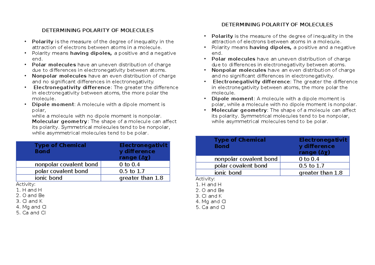 Handout - Determining Polarity OF Molecules - DETERMINING POLARITY OF ...