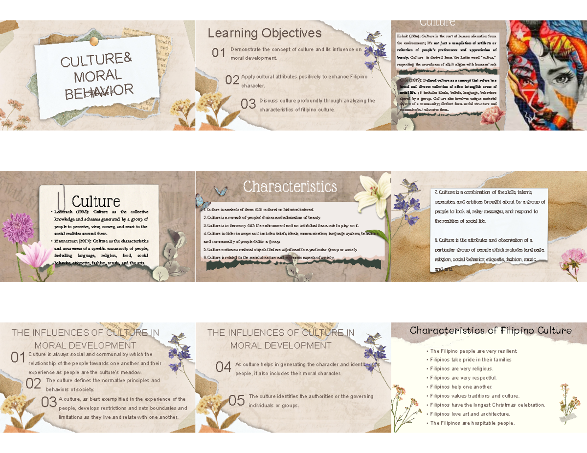 Ethics Module 4 - N/A - CULTURE& MORAL BEHAVIORModule 4 Demonstrate the ...