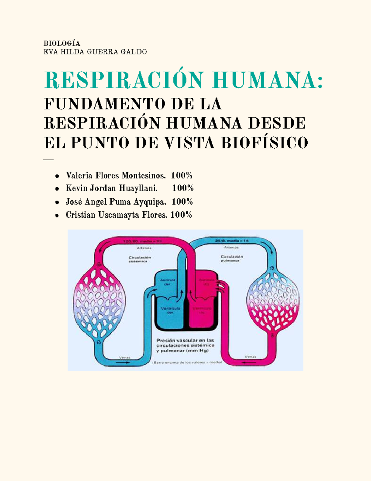Biología - Experimento Investigación Respiración DEL Hombre - BIOLOGÍA ...