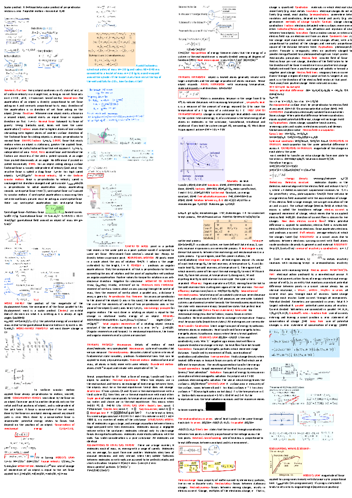 PHYS1210 Cheat Sheet - Scalar product: A=Abcostheta scalar product of ...