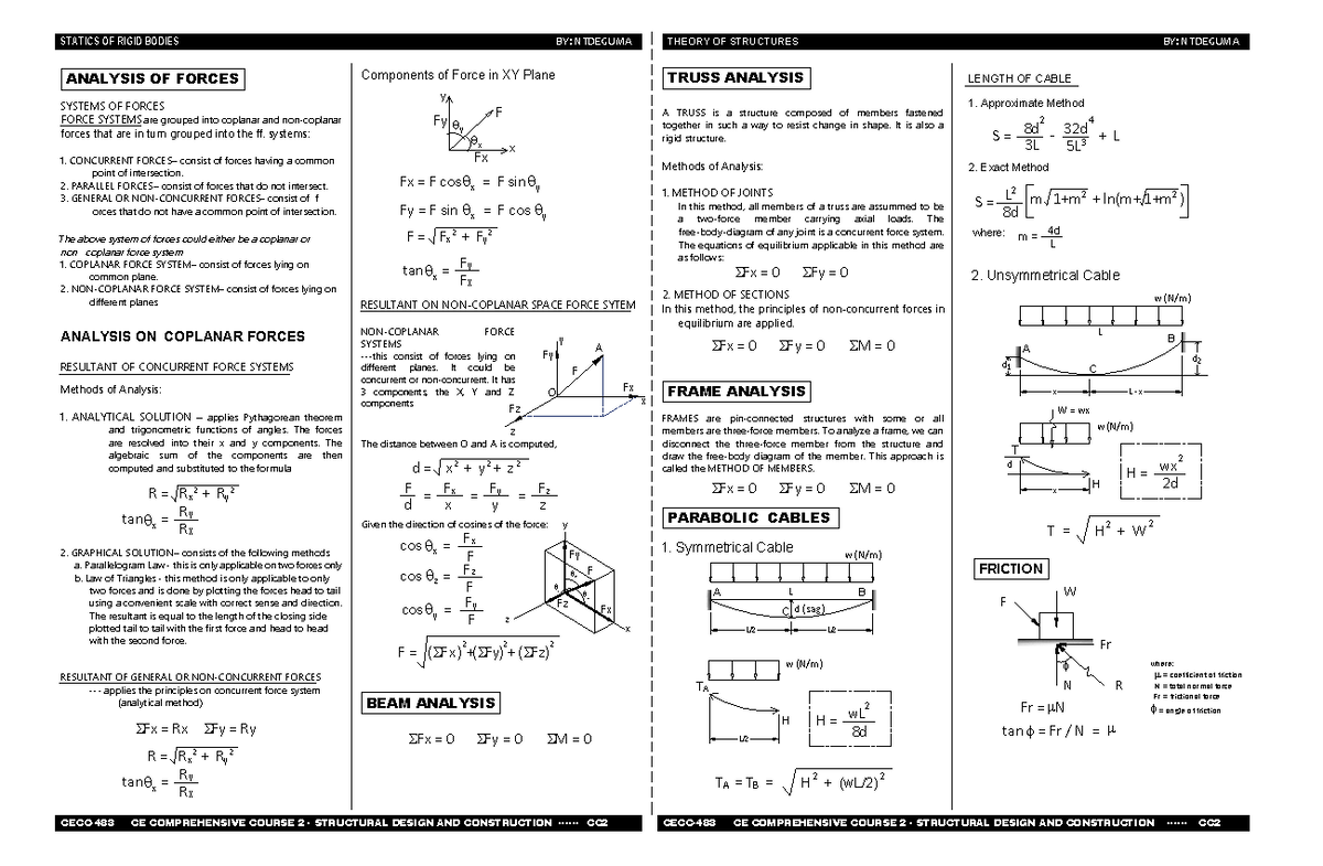 Final Updated Statics Notes - STATICS OF RIGID BODIES BY: NTDEGUMA ...