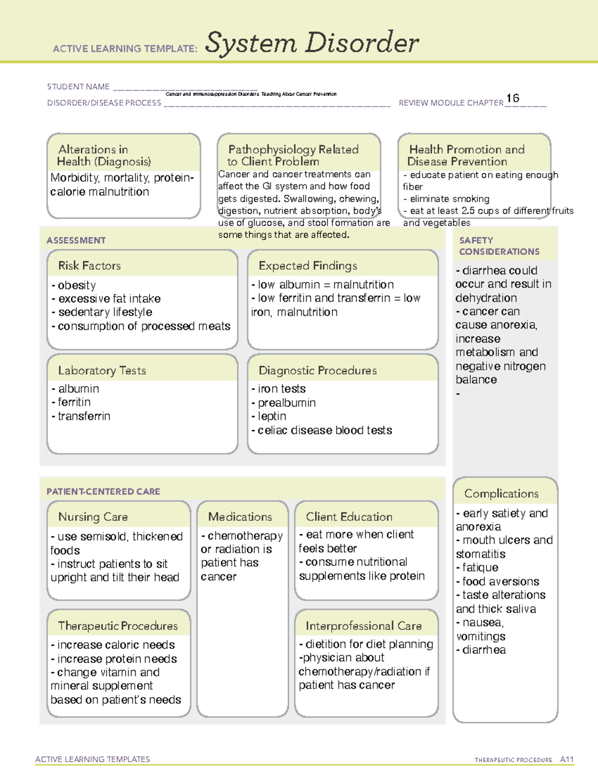 ALT 1 - ATI - ACTIVE LEARNING TEMPLATES THERAPEUTIC PROCEDURE A System ...