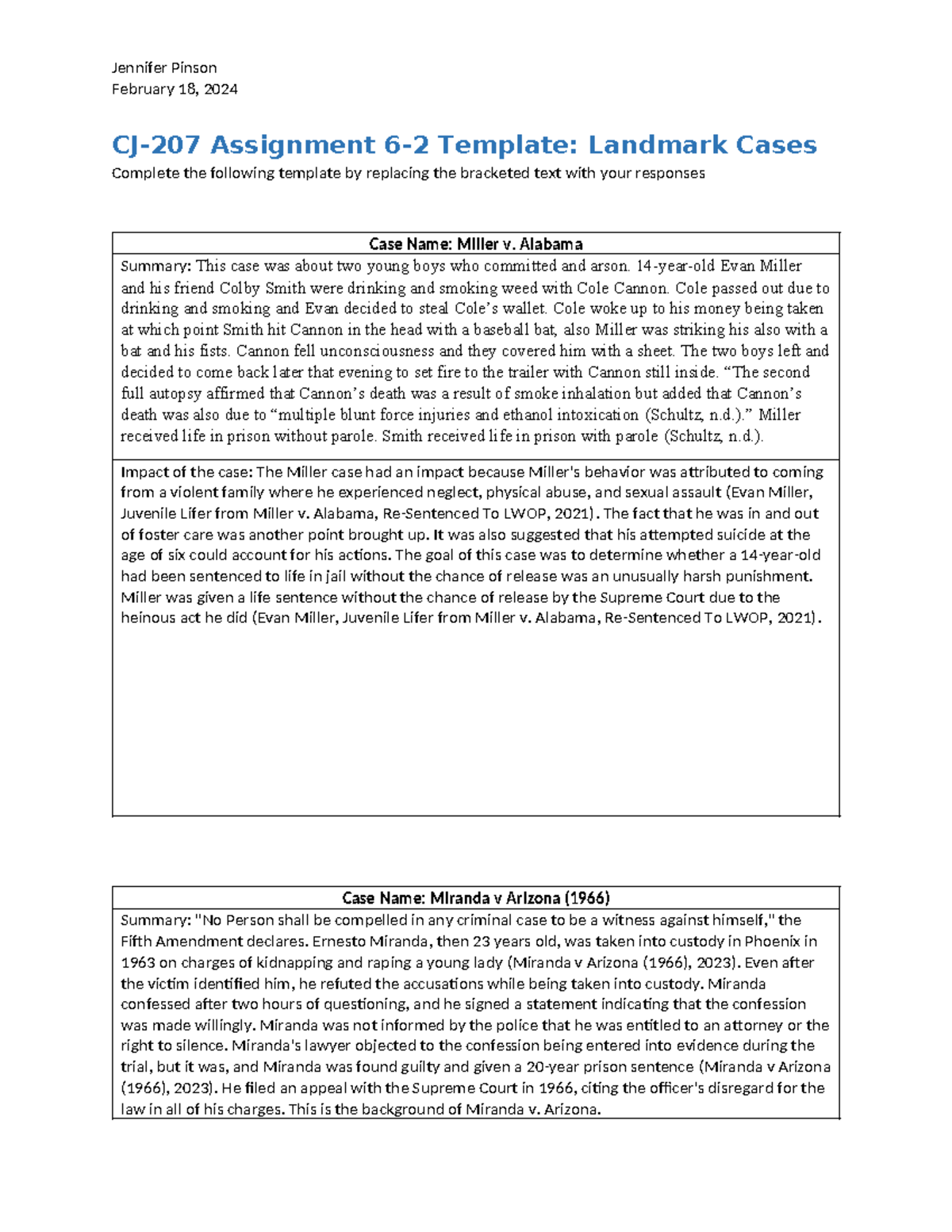 CJ-207 Assignment 6-2 - Jennifer Pinson February 18, 2024 CJ-207 ...