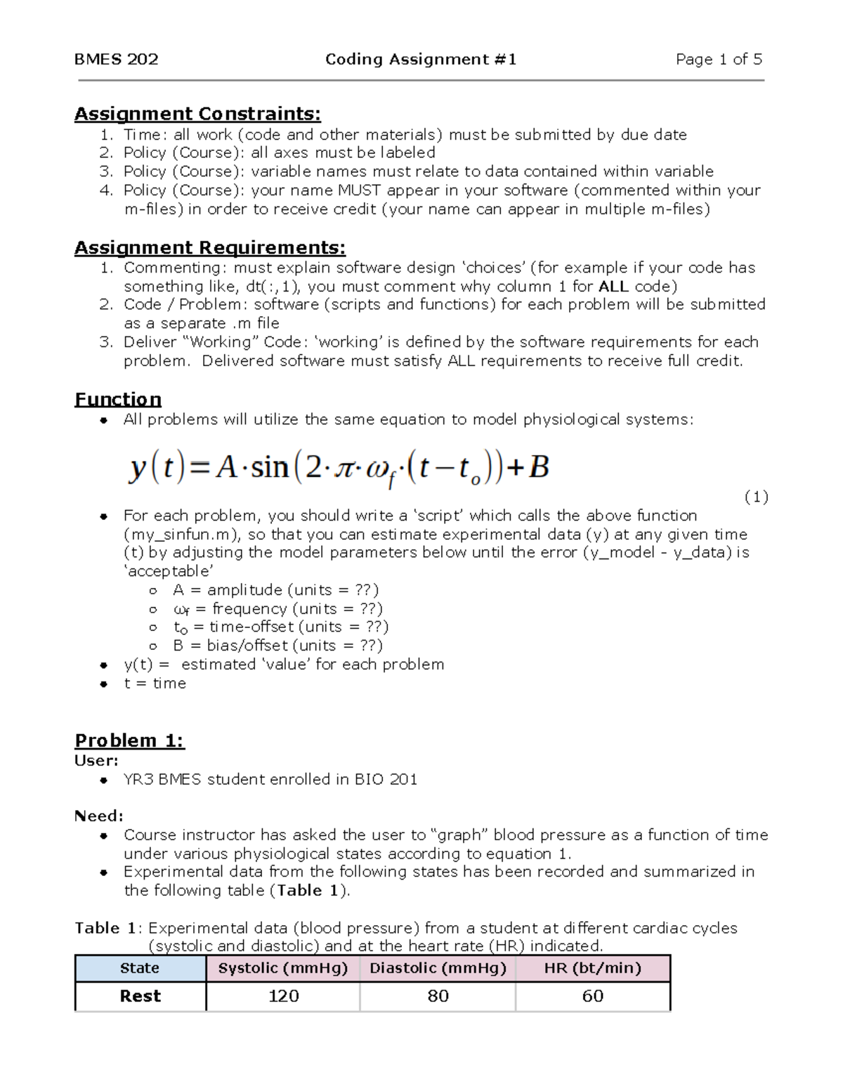 CA-1 Problem Statement(v10.04 - Assignment Constraints: 1. Time: all work (code and other ...