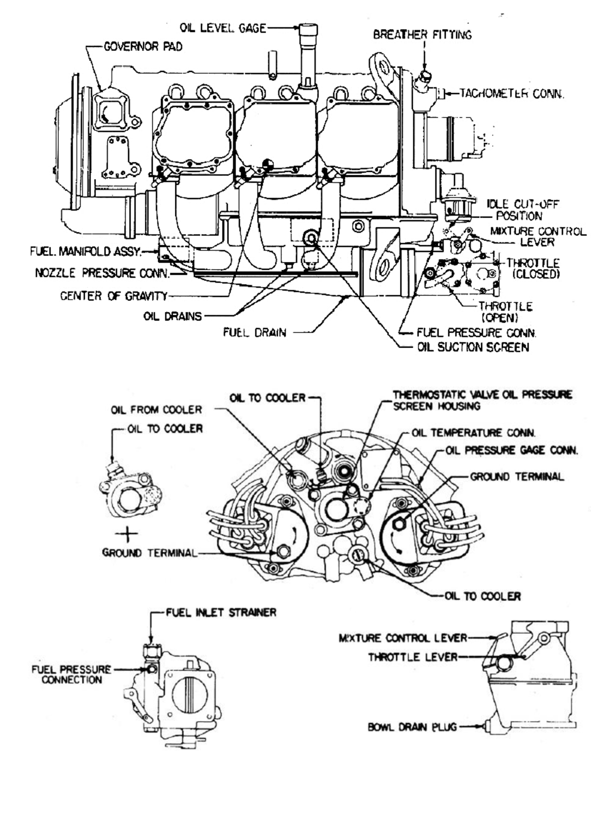 Motor Lycoming - Mecanica aerea - Studocu