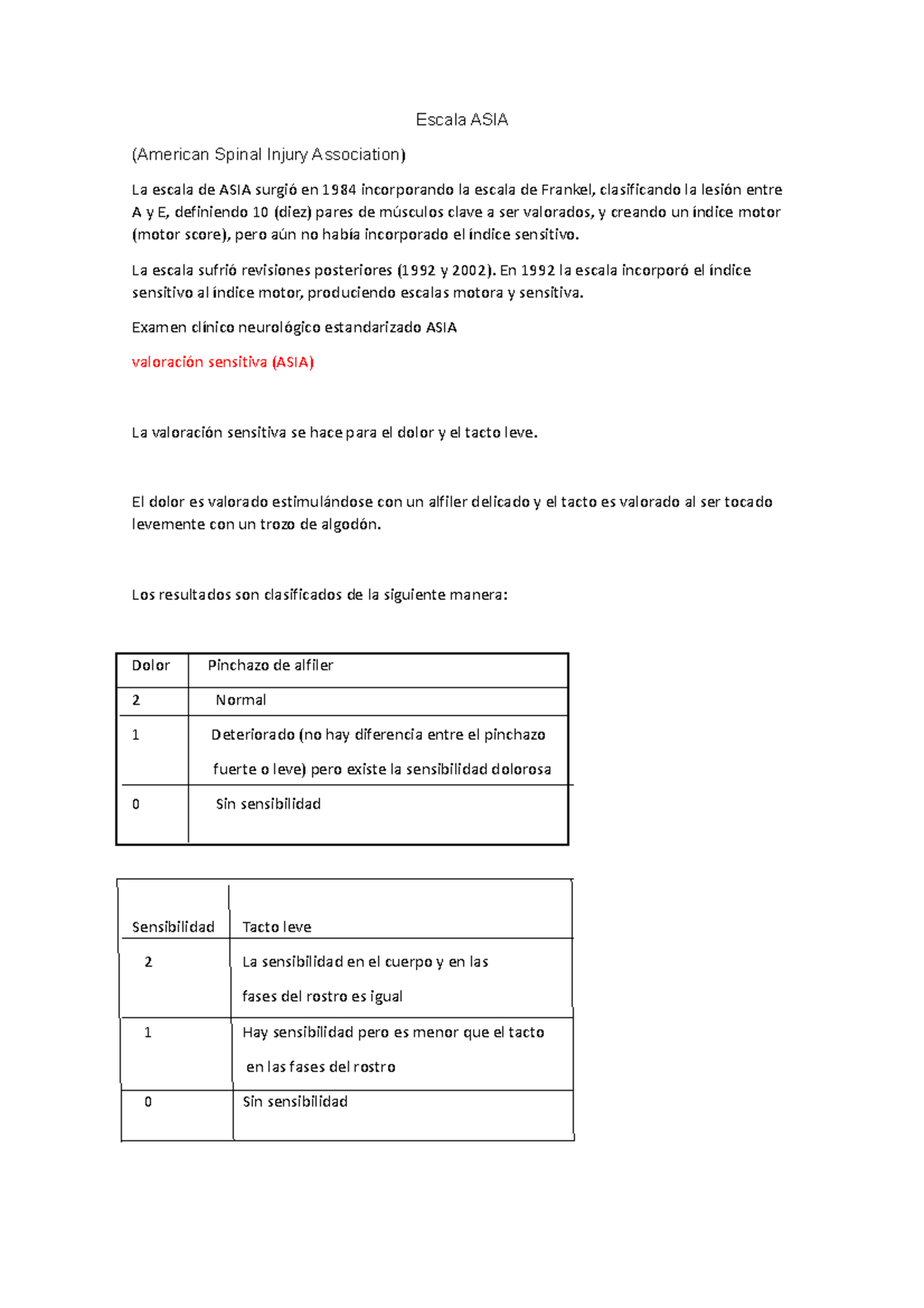 Escala de evaluaciion de ASIA - Escala ASIA (American Spinal Injury ...