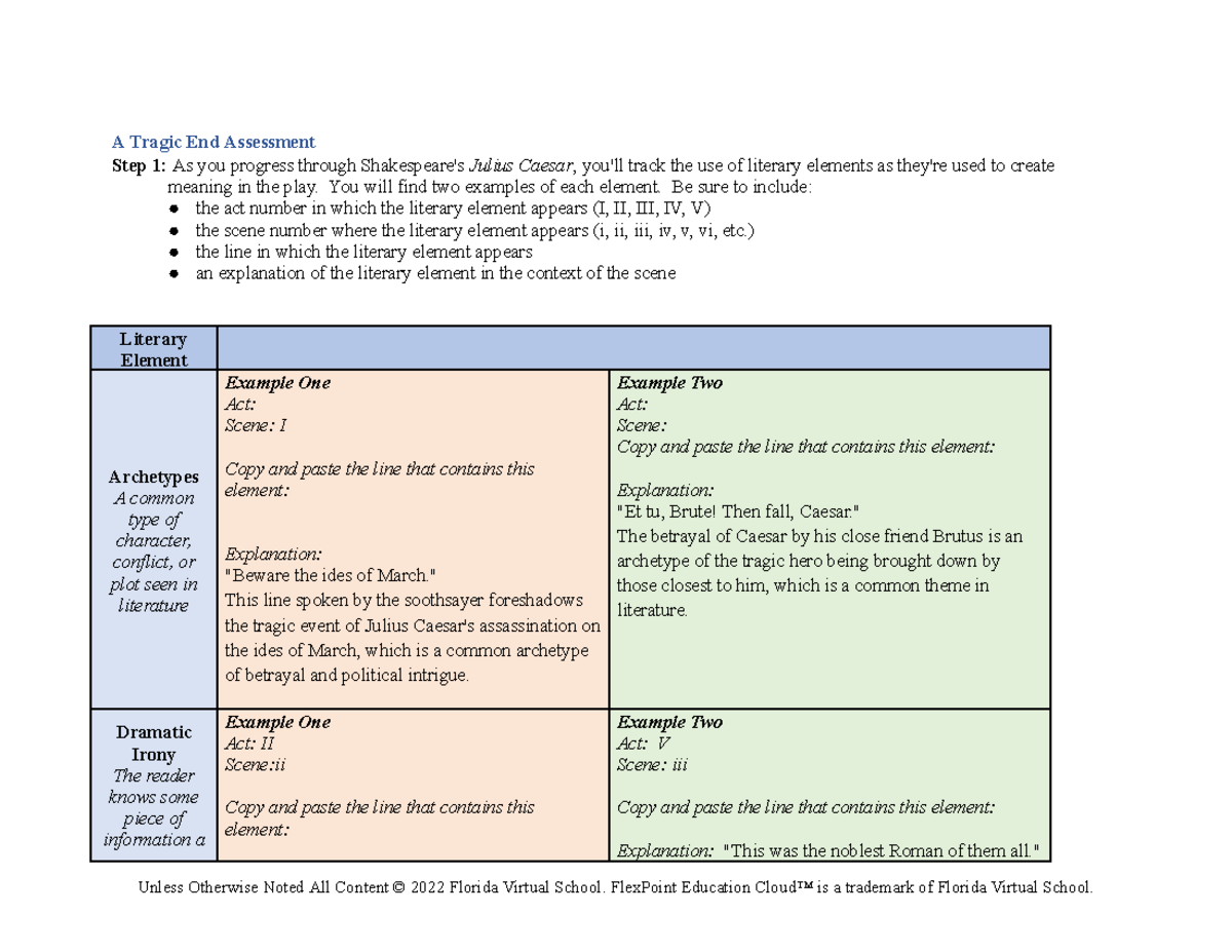 Copy of Module 2 - A Tragic End Assessment - A Tragic End Assessment Step 1: As you progress ...