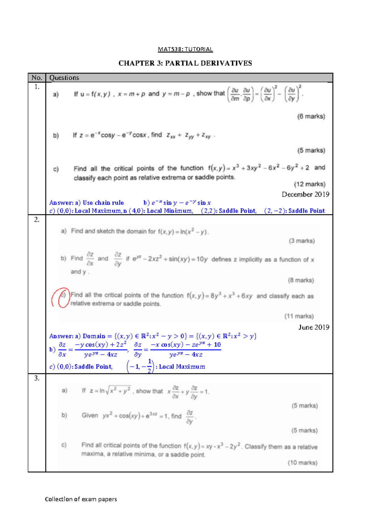 MAT538 Tutorial 3 (Chapter 3) - Collection of exam papers MAT538: TUTORIAL CHAPTER 3: PARTIAL ...