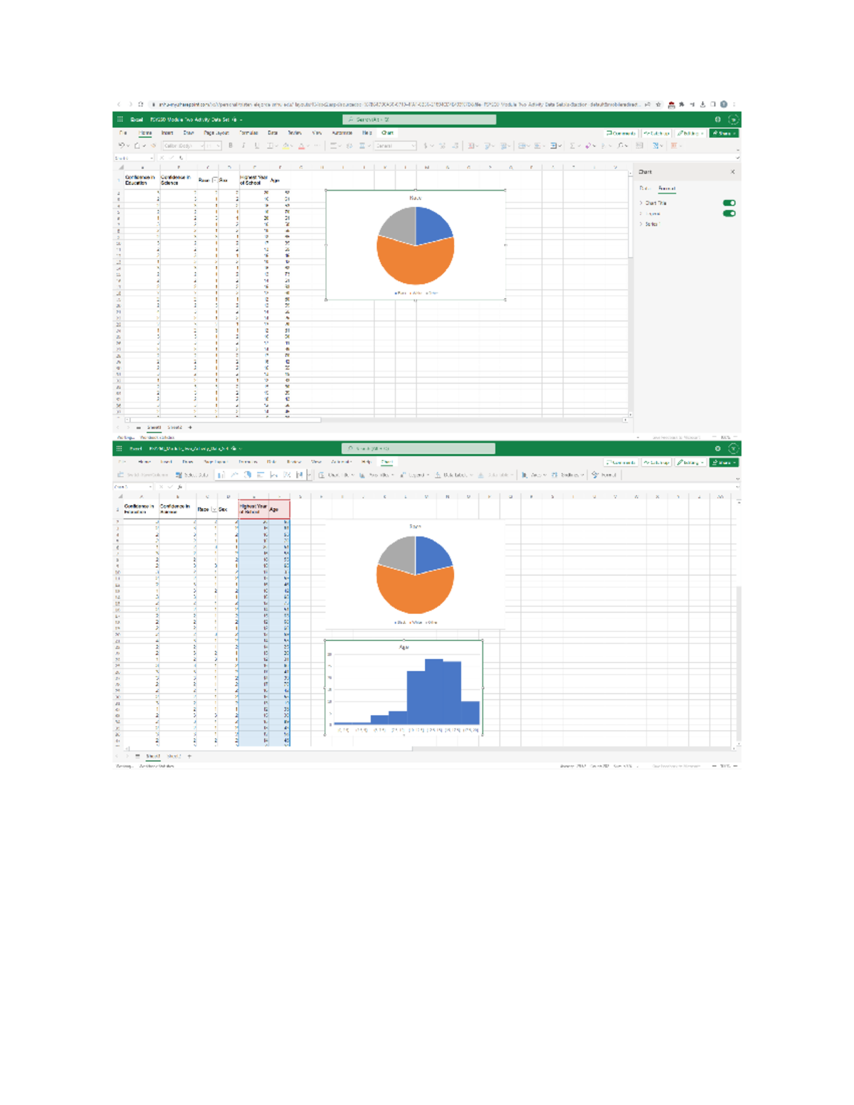 Module Two Activity - To help you out - PSY211 - Studocu