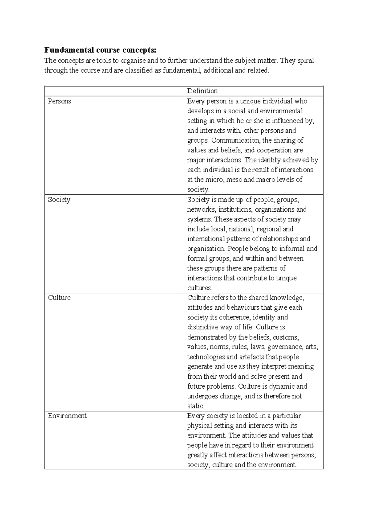 SOC Course Concepts definitions - Fundamental course concepts: The ...