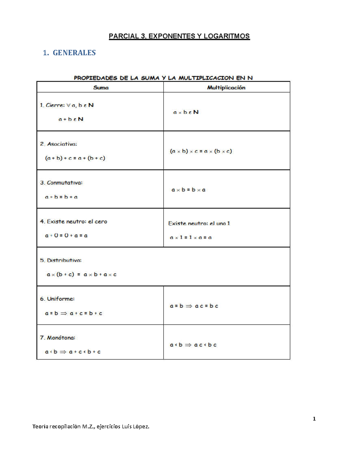 Parcial 3 Exponentes Y Logaritmos 02 - 1 PARCIAL 3, EXPONENTES Y ...