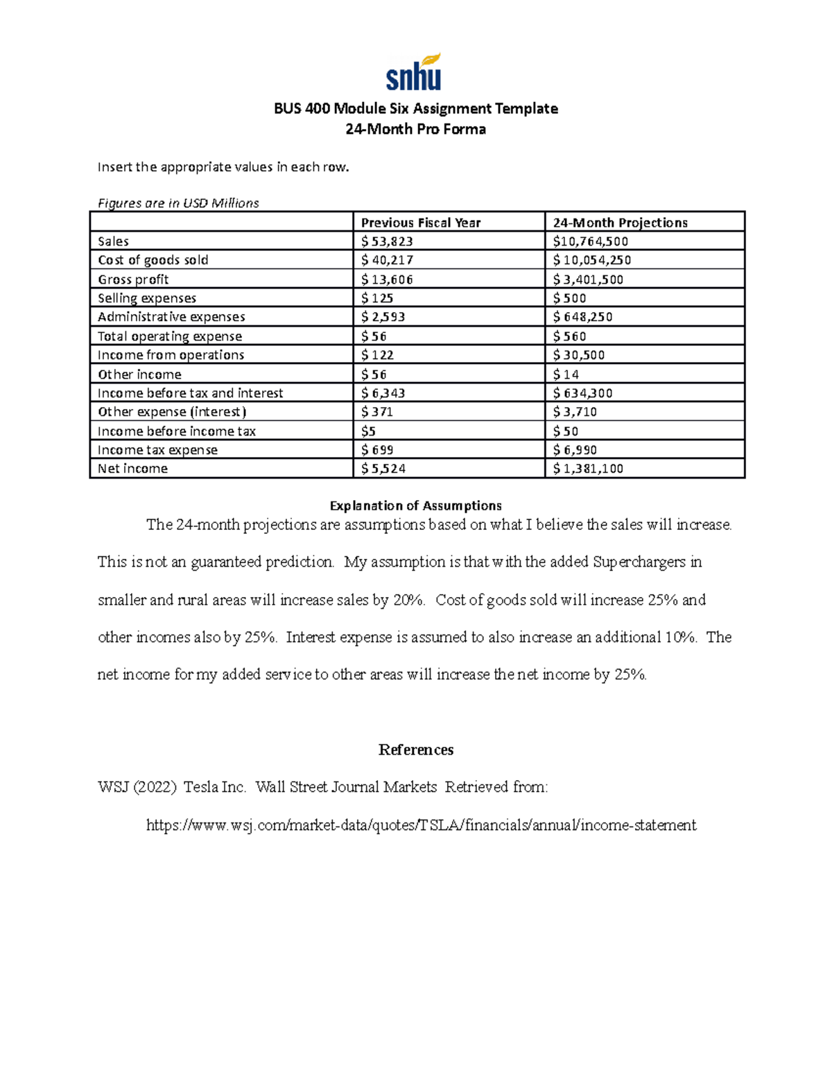 =BUS 400 Module Six Assignment - Figures are in USD Millions Previous ...