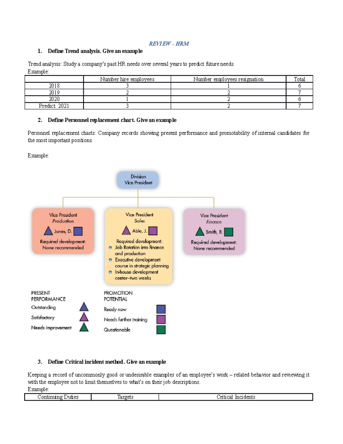 HRM - ôn tập - REVIEW - HRM 1. Define Trend analysis. Give an example ...