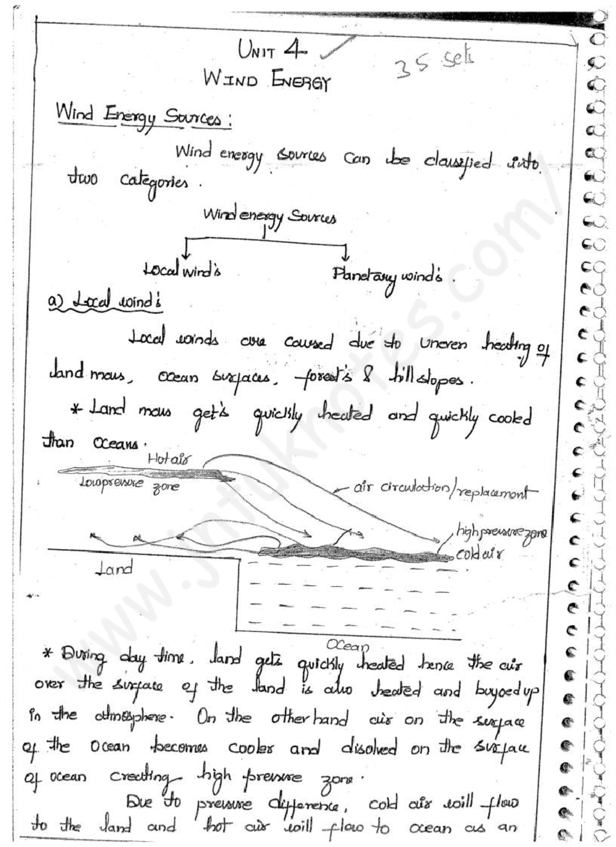 Unit- 2 RES Wind Energy - Res unit-2 - UNIT 4 35 sets WIND ENERGY Wind ...