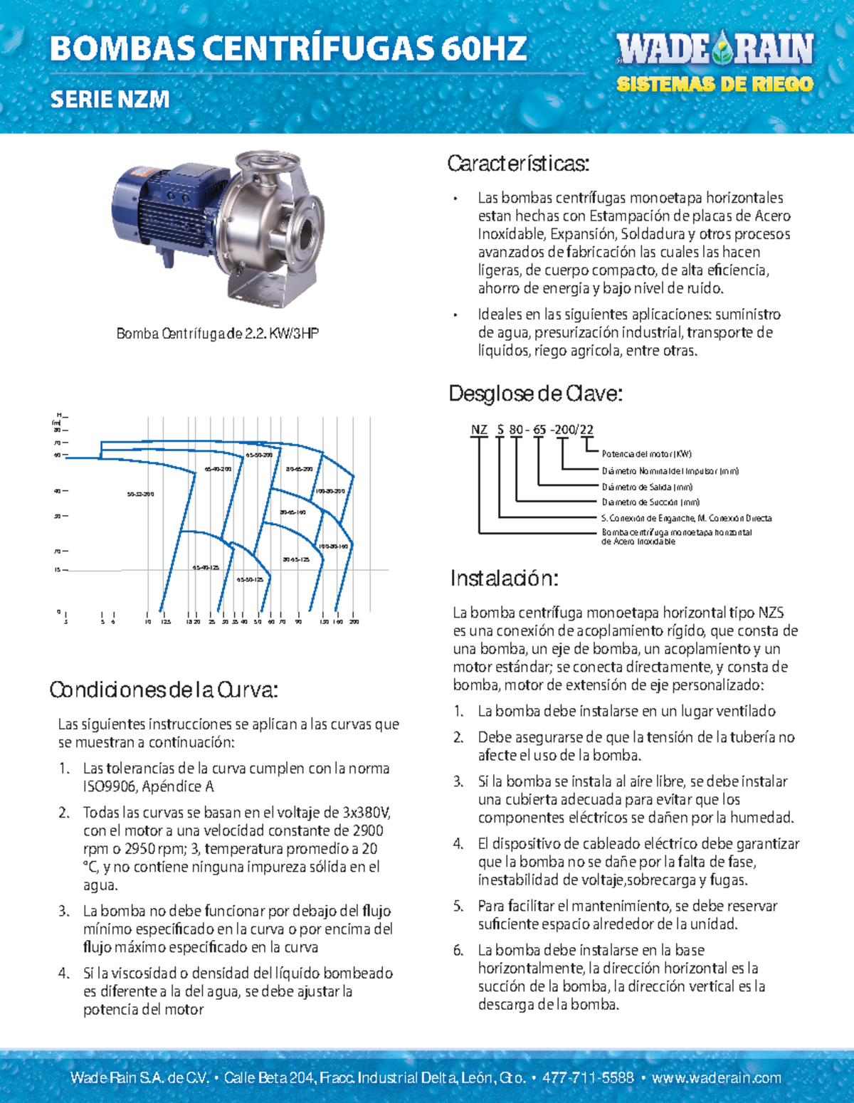 3-Ficha Bombas Centrifugas - SERIE NZM BOMBAS CENTRÍFUGAS 60HZ Curva de Pérdida de Carga ...