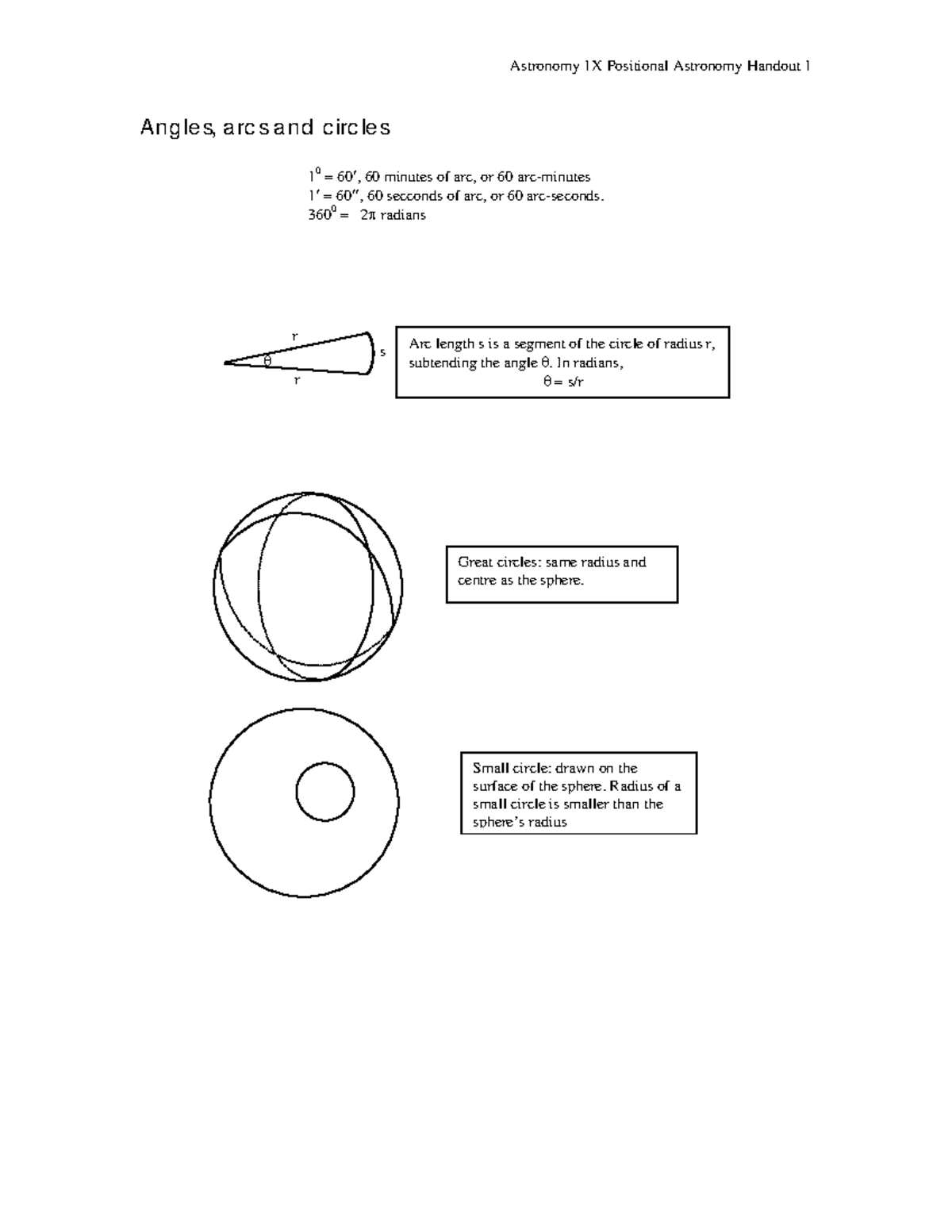 Handout 1 - Positional Astronomy - Astronomy 1X Positional Astronomy ...