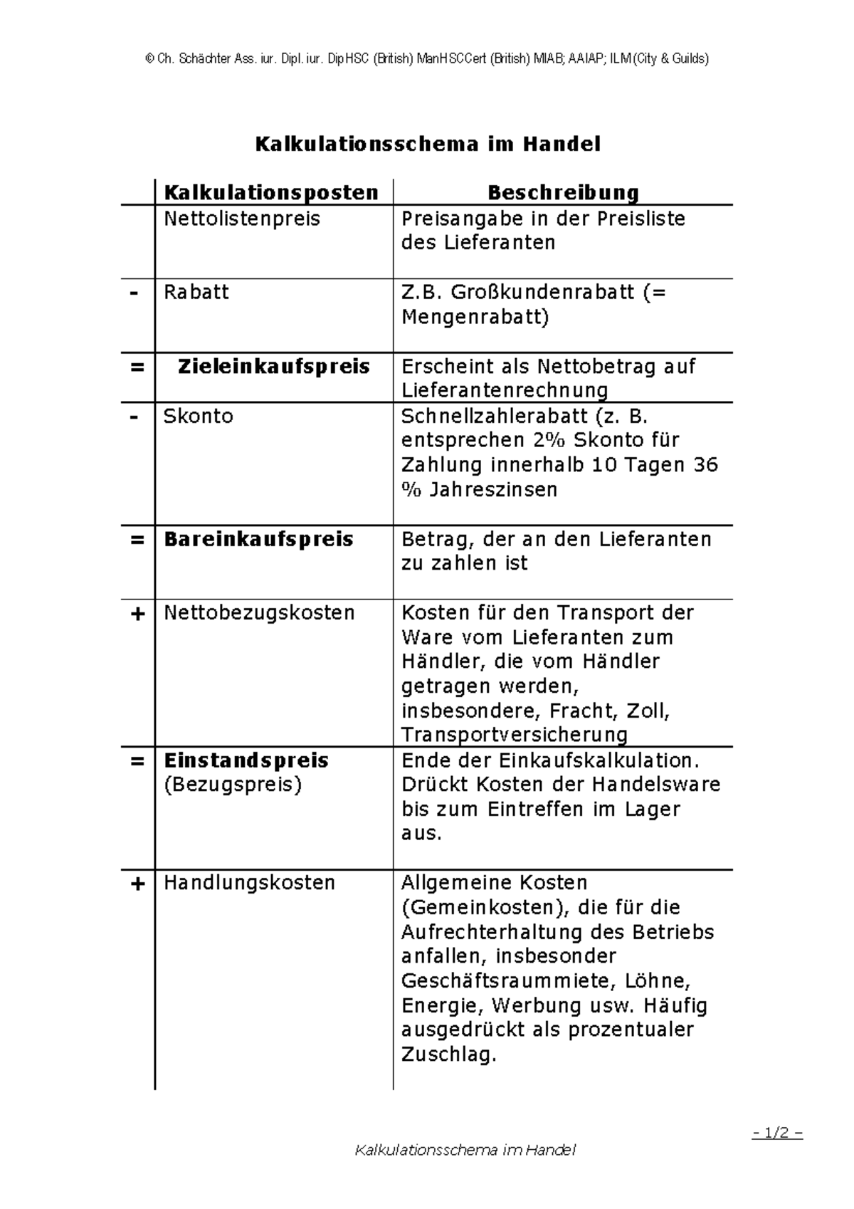 Kalkulationsschema Handel - © Ch. Sch‰chter Ass. iur. Dipl. iur. DipHSC ...