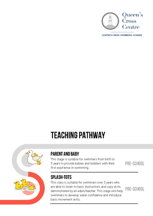 BTEC Sport Unit 1 Revision - BTEC Sport Unit 1 Revision Functions of ...