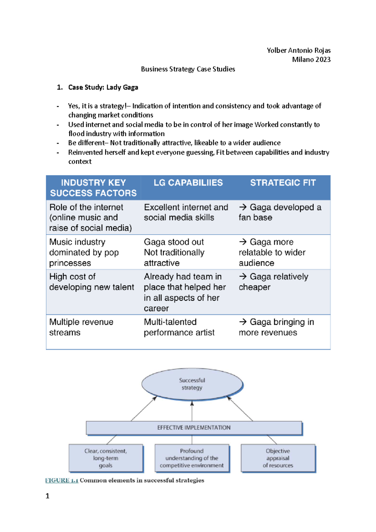 Business Startegy - Case Studies - Yolber Antonio Rojas Milano 2023 ...