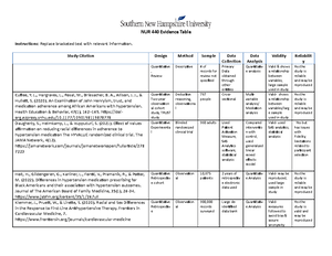 4 NUR 440 Final Project Milestone Four Guidelines and Rubric-4 - NUR ...