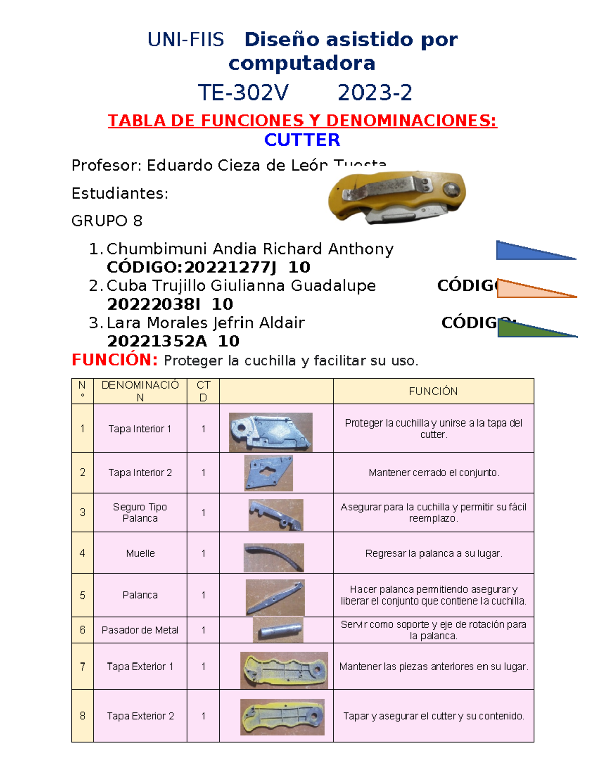 Cutter - Funciones Y Denominaciones 2023-2 - UNI-FIIS Diseño asistido ...