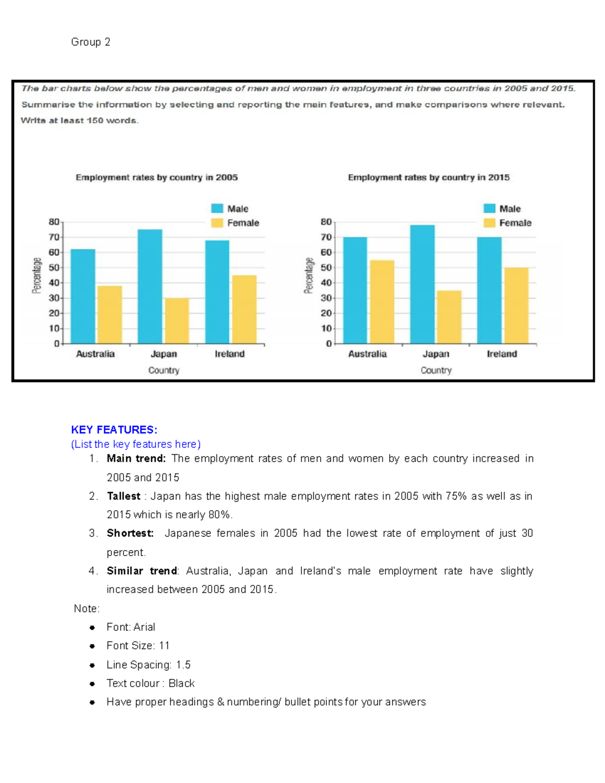 DEM1 T1-G2-Bar - Good - Group 2 KEY FEATURES: (List the key features ...