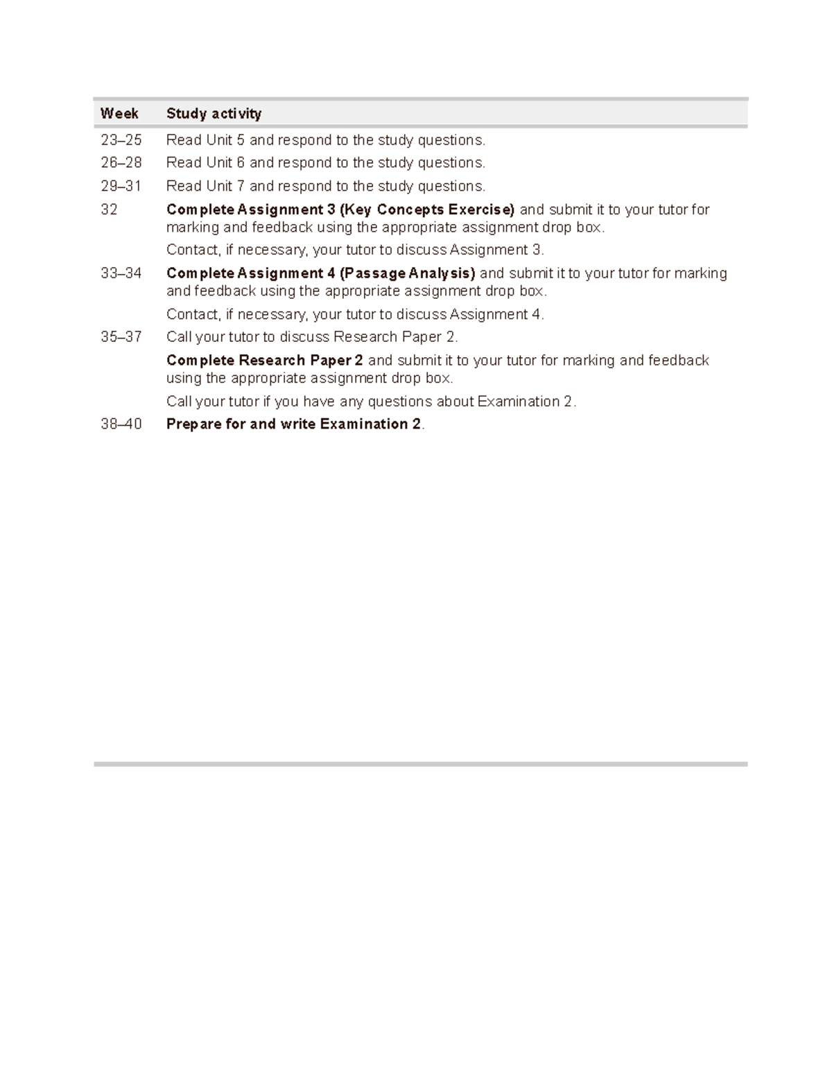 RELS Study Schedule - 2nd half - Week Study activity 23–25 Read Unit 5 ...