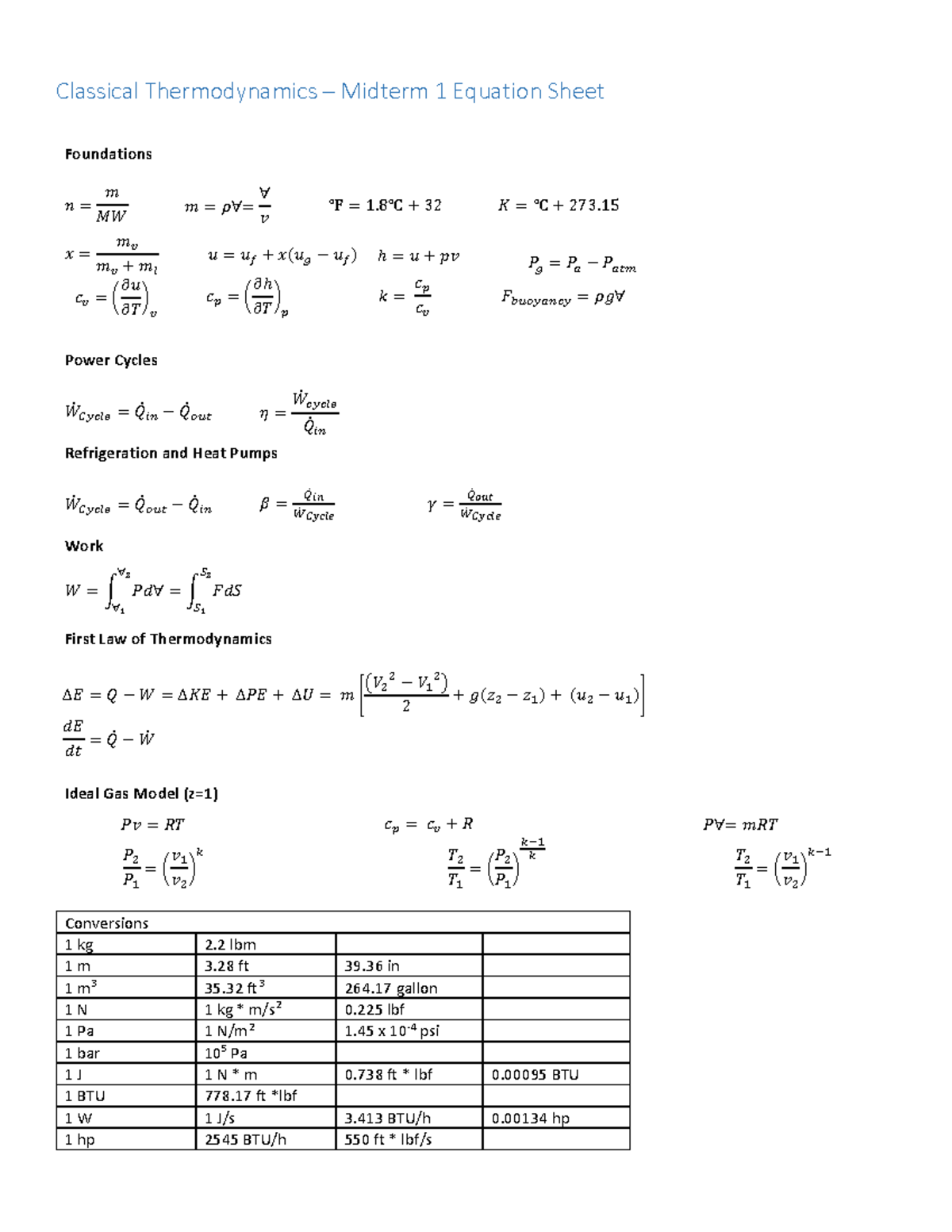 Midterm 1 Equations Sheet - Warning: TT: undefined function: 32 Classical Thermodynamics ...